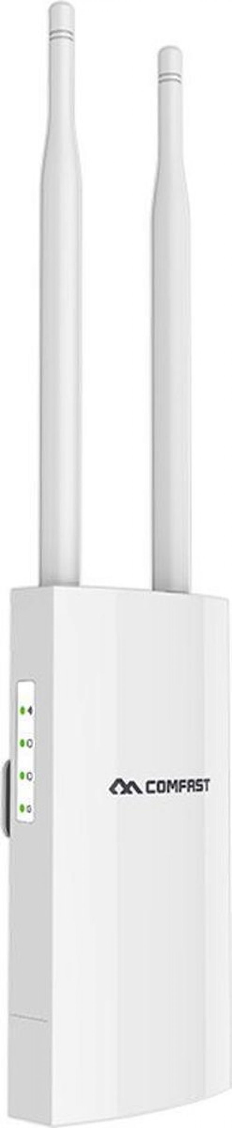 Comfast CF-EW72, AC1200 Wireless Access Point - Smart Gear Compare